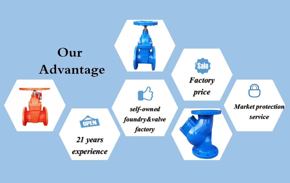 Dn 200 8 Inch Gate Valve Resilient Seated Ductile Cast Iron Gate Valve ...