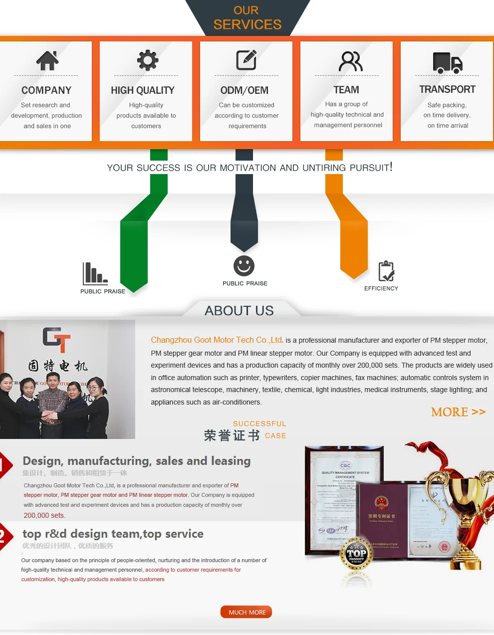 Changzhou Goot Motor-Tech Co., Ltd. - Stepper Motor/Synchronous Motor
