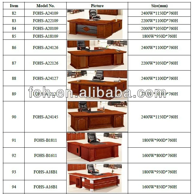 Red Apple Office Furniture - Professional Desks for Home & Office