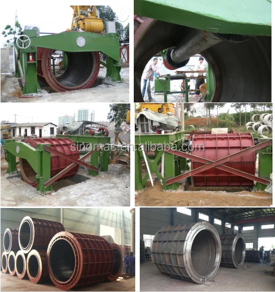 Precast JCCP RCP Reinforced Concrete Drainage Pipe Making Machine ...