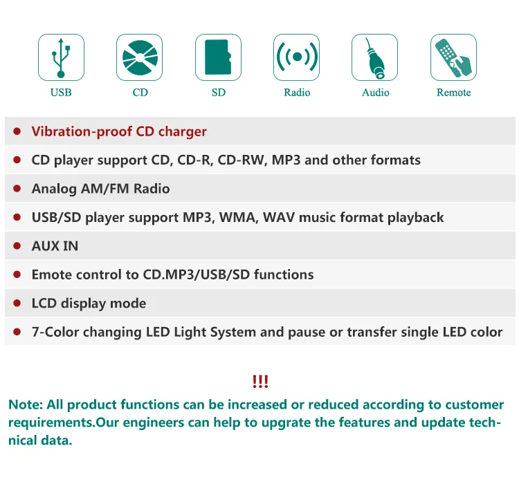 Desk-top Retro Cd Player Usb Sd Bt Mp3 Jukebox With Built-in Speakers ...