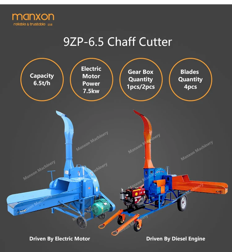 Tractor Mounted Straw Chopper - High Productivity Chaff Cutter