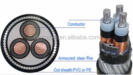 11kv 300mm2 Xlpe Insulated 3 Core Armoured Cable - Buy 3 Core Armoured ...