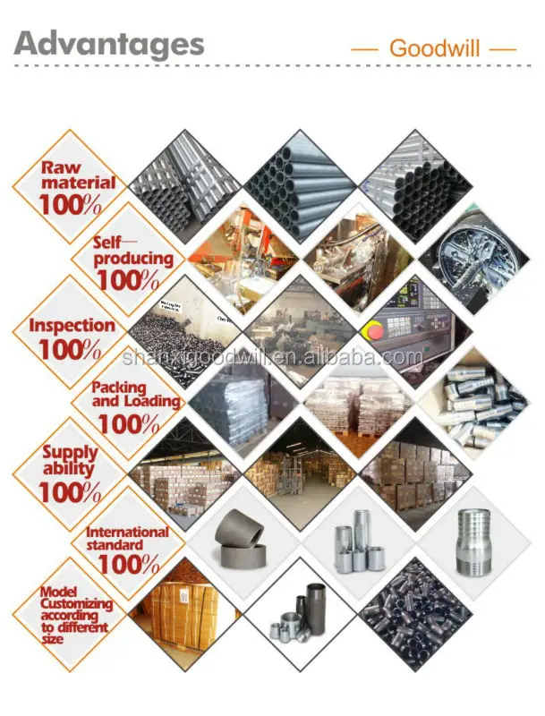 Din 2986 Galvanized Water Fittings Carbon Steel Socket - Buy Din 2986 ...