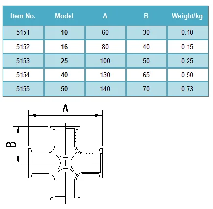 Kf25(nw25) Cross 4-way Vacuum Adapter,All Ends Kf25 Flange Ss 304 New ...