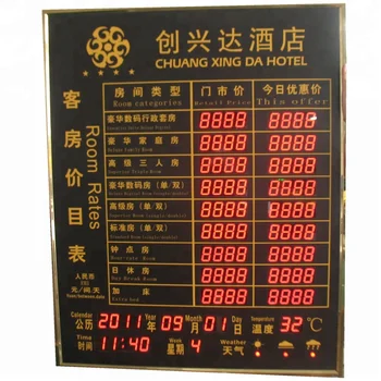 Led Bank Exchange Sign \ Led Currency Exchange Panel \ Led Exchange ...