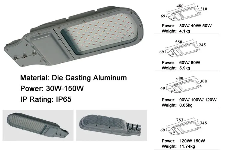 Waterproof Led Street Light Fixture Waterproof Led Street Light Parts ...