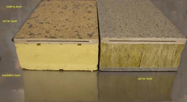 Moisture Proof And Waterproof External Thermal Insulation Cladding ...