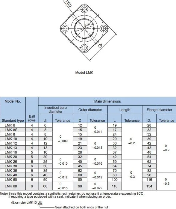 Thk Lmk30uu Lmk30 Lmk25uu Flanged Linear Motion Ball Bearing - Buy Thk ...