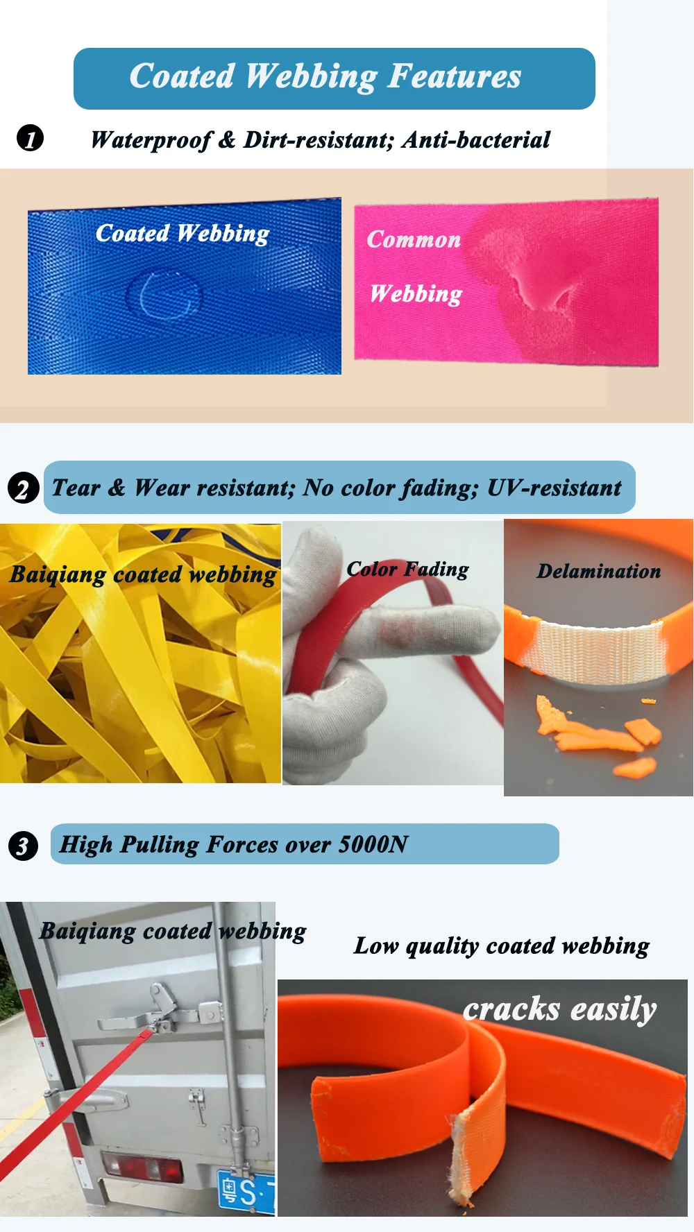 Neon Green Yellow Tpu Coated Webbing For Medical Gait Belt - Buy Neon ...