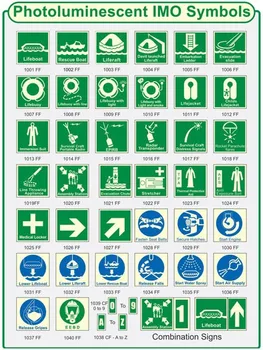 Imo Symbols - Buy Indoor & Outdoor Sinages Product on Alibaba.com