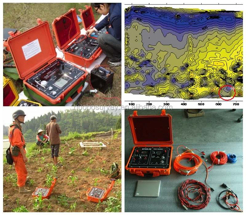 WTEM-2 Transient Electromagnetic Survey System Price & Details