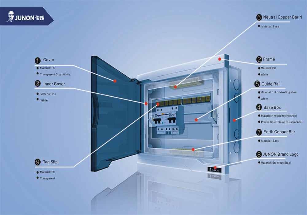 Junon V18 Series Hot Selling Top Quality 34-38 Units Surface/ Flushed ...