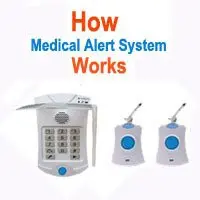 Shenzhen Beyond Security Technology Ltd. - alarm,medical alert system
