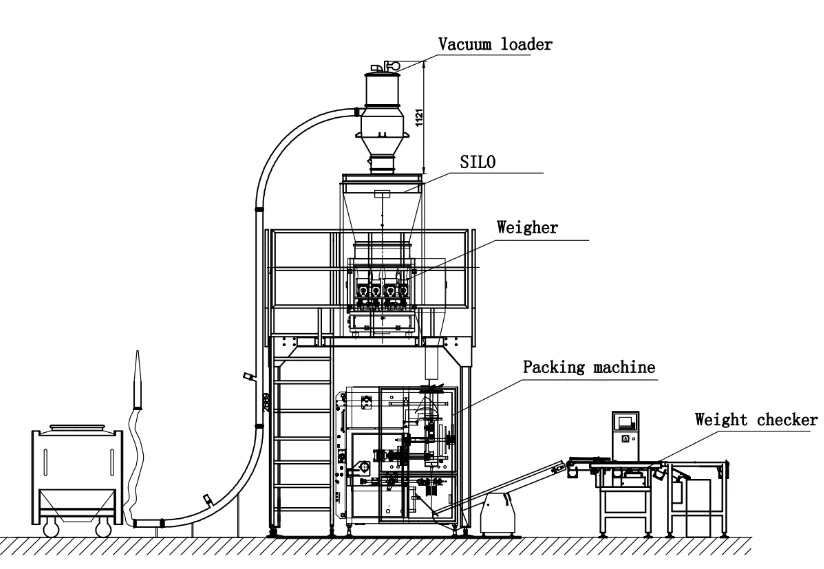 Hot!!grain Automatic Cooked Rice Weighing Packing Machine - Buy Grain ...