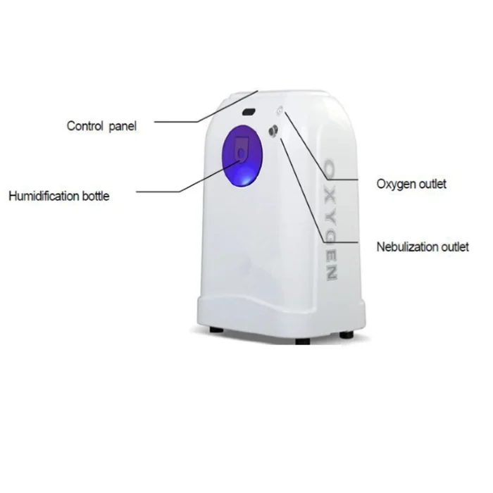 Wholesale Price Home Use 3l Oxygen Breathing Machine/mini Portable ...