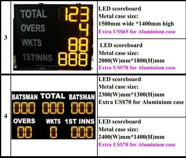 Led Football Substitute Board,Soccer Substitution Board Led Scoreboard ...