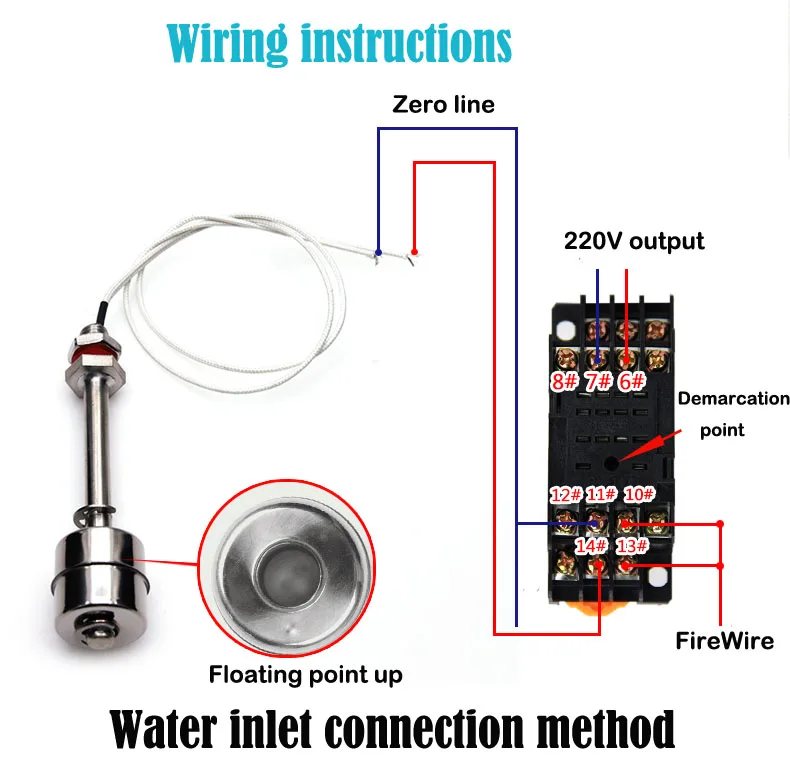 Ep5000a Mini Stainless Steel High Temperature Resistance Vertically ...