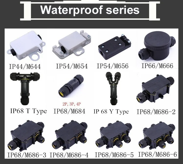 IP66 Waterproof Junction Boxes - Reliable Electrical Solutions