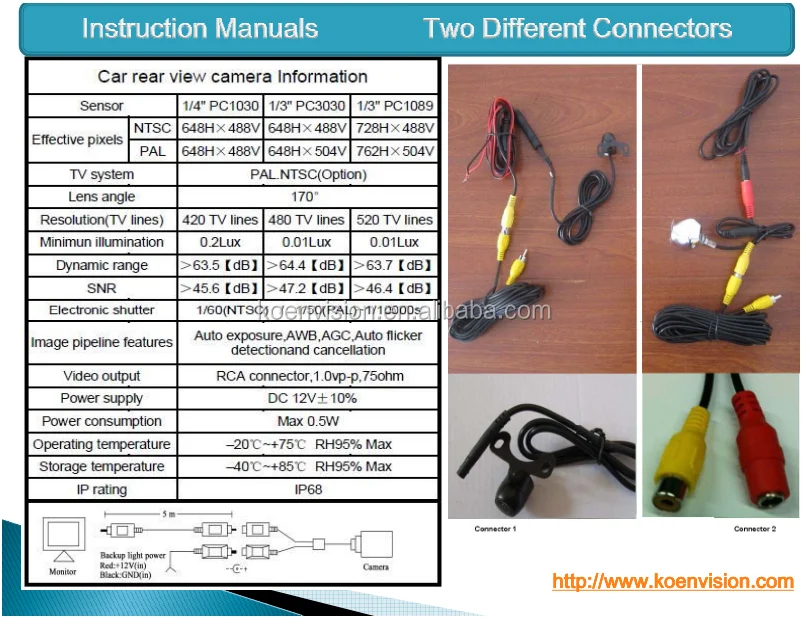 CMOS Waterproof Car Trunk Handle Camera for Audi & VW