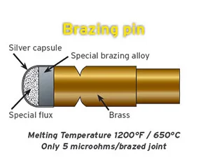 Pin Brazing Machine Electrical for Pipeline Welding