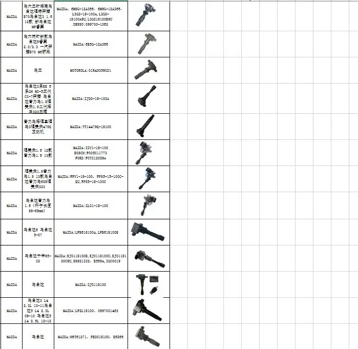 Ignition Coil 224330b010 2243351j10 224488h315 224488h300 224488h310 ...