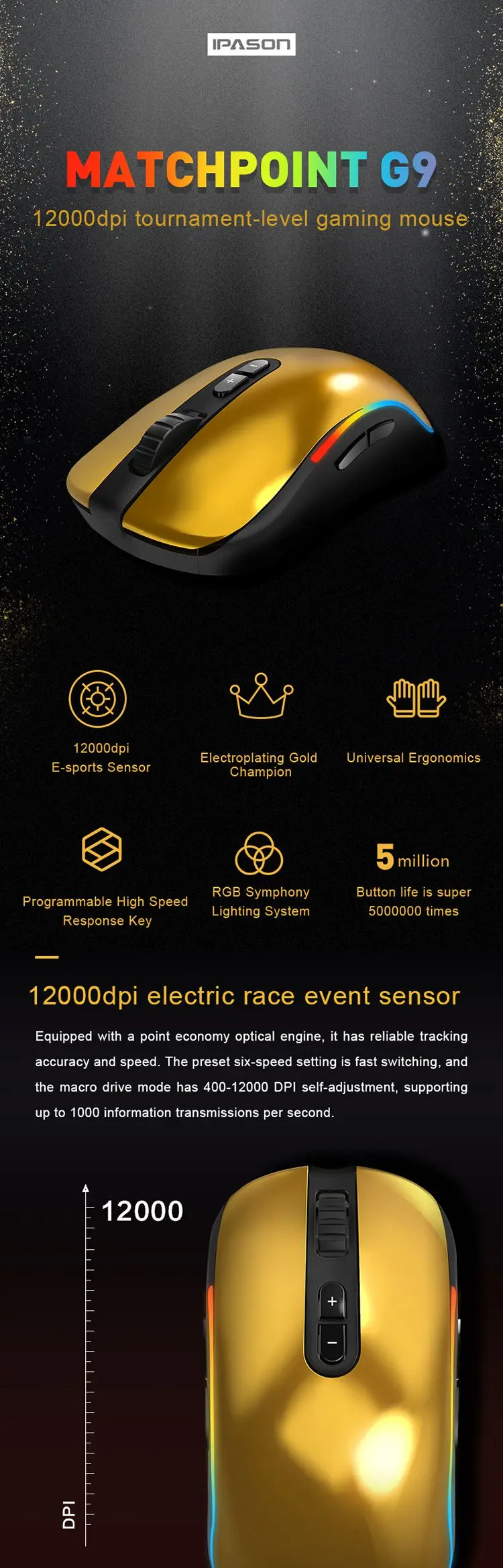 Ipason Match Point G9 12000 Dpi 9 Keys Game E-Sports Usb Magic Wired ...