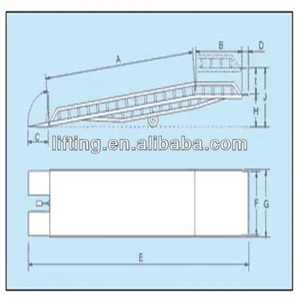 Adjustable Car Ramps - Buy Adjustable Car Ramps,Garage Car Ramp,Car ...