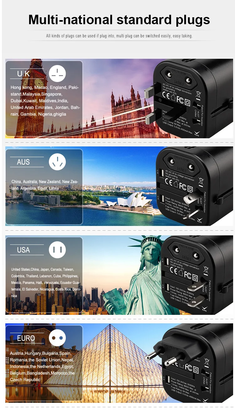 Worldwide Travel Adapter Socket universal usb adapter Type C Wall ...