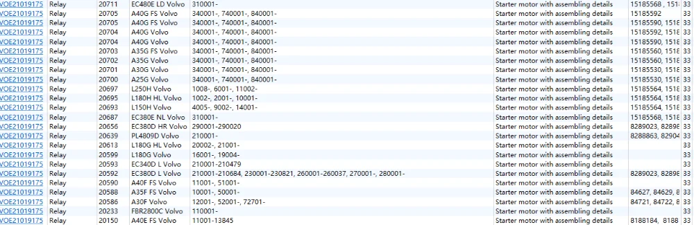 21019175 Penta 继电器，全新正品 Oem 零件 - Buy 21019175 Penta 继电器，21019175 继电器正品 ...