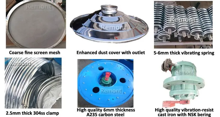 Mud Screening Machine Rotary Vibrating Screen For Fine Kaolin Slurry ...