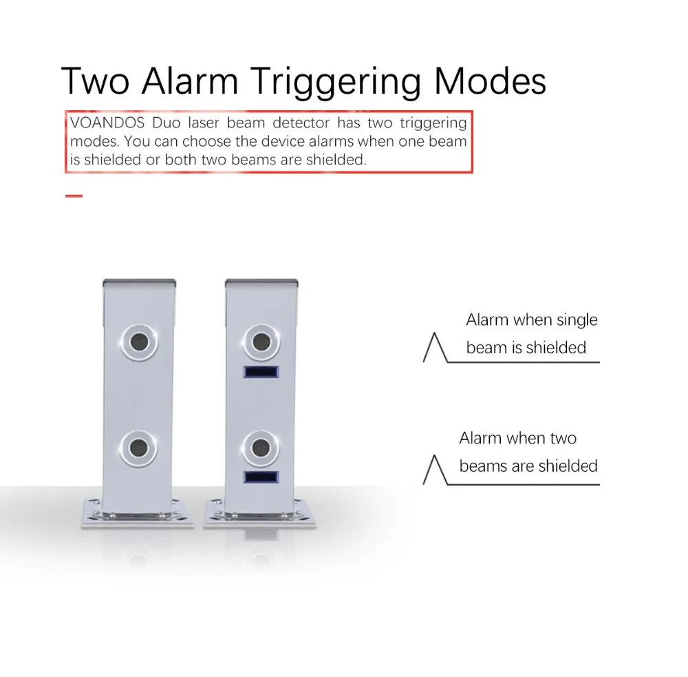 Laser Intrusion Detector