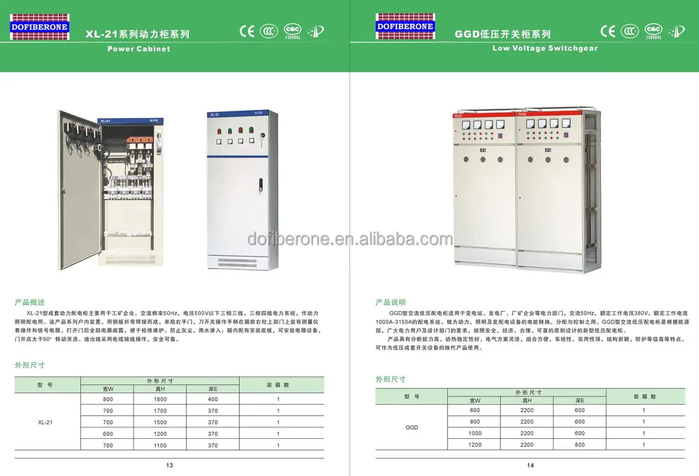 Single And Three Phase Metal Enclosure And Stainless Steel Meter Box ...