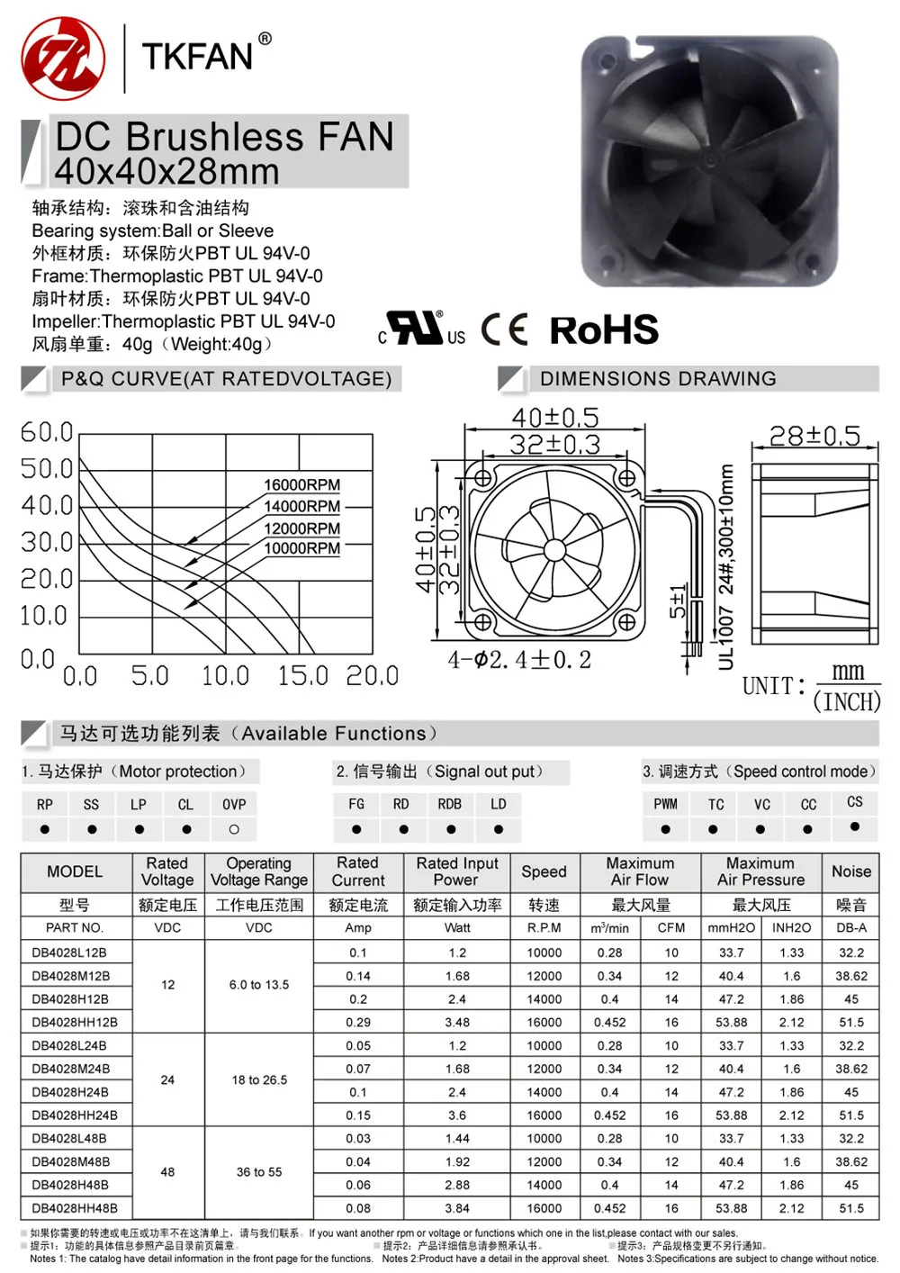 40mm Cooling Fan Db4028l12b 12v 24v 48v 40x40x28mm High Performance Dc ...