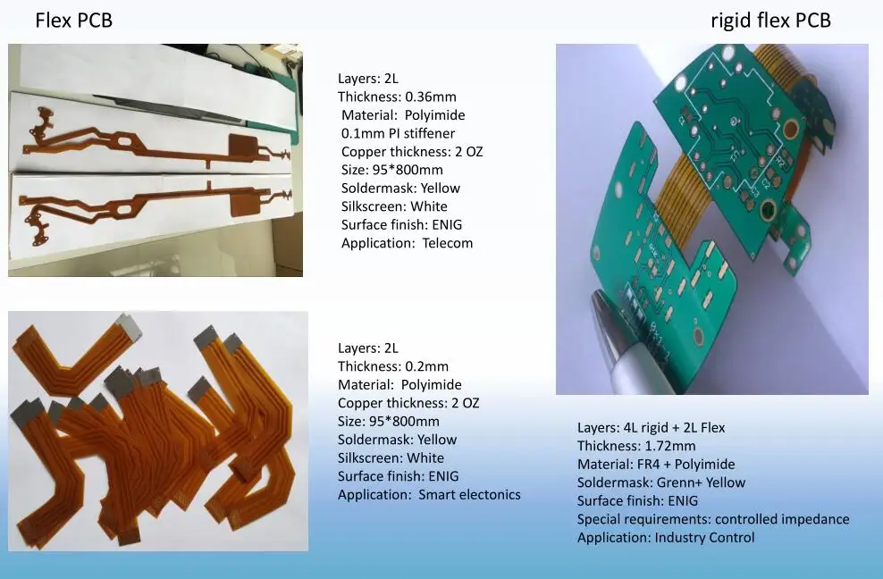 Rogers Rt/duroid 5880 PCB Manufacturing - ENIG Surface Finishing