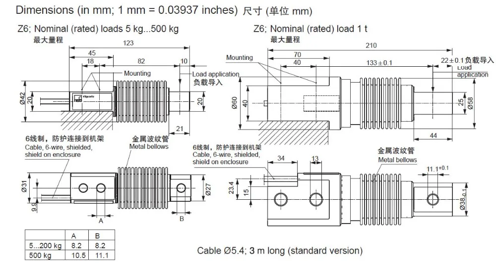 HBM Load Cell Z6FC3 - Precision Weight Force Sensor