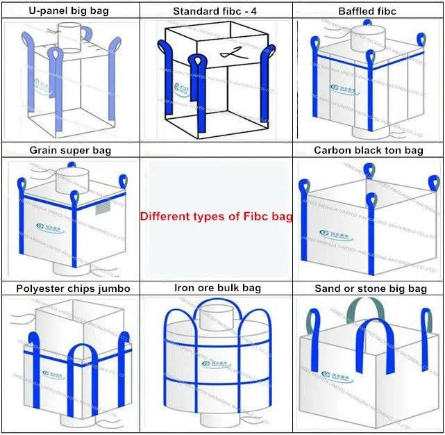 1 Ton Jumbo Bag,Super Sacks For Sand,Lime,Cement,Firewood With Top Open ...