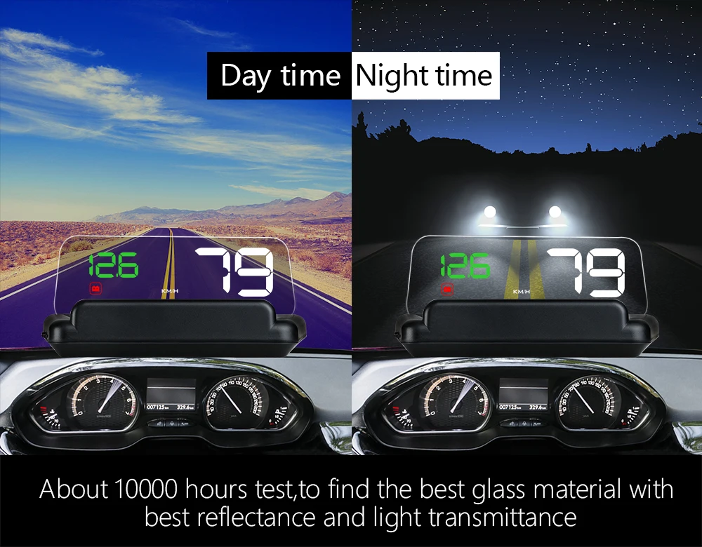 Car HUD Head Up Display with Reflection Board – Fuding Stars ...