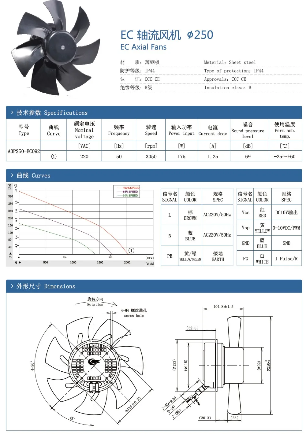 AFL DC Brushless Cooling Units Axial Fan Motor - Coowor.com