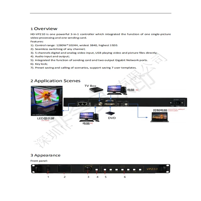 Huidu Hd-vp210 Led Video Processor + Sender + Usb 3 In 1 Synchronous ...