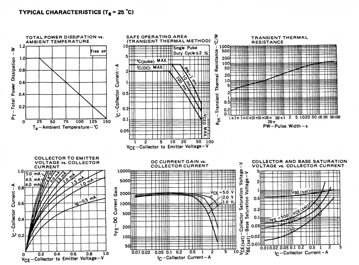 NPN Silicon Transistor 2SD178 - High Performance BJT
