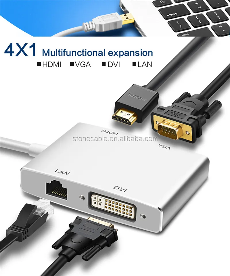 4 in 1 USB 3.0 Hub - HDMI, VGA, DVI, Lan Adapter for Laptop