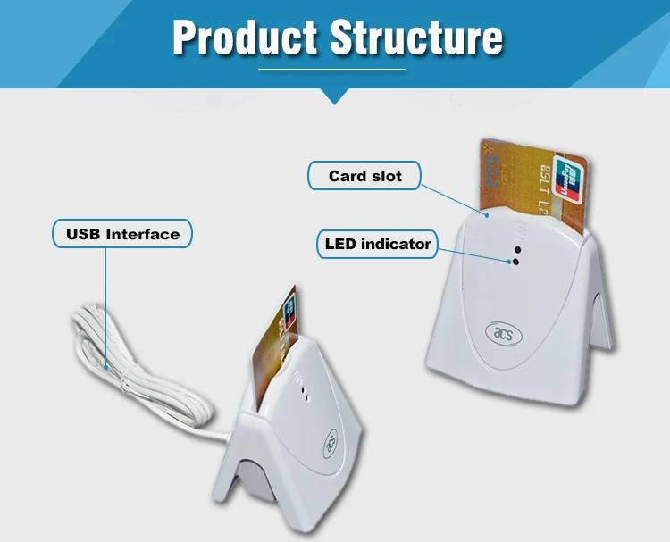 White Ccid Iso 7816 Oem Usb Smart Card Reader Support Muti Operating ...
