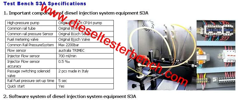 Diesel Fuel Injector Test Bench Generate New Qr Codes For Injectors ... Diesel Fuel Injector Test Bench Generate New Qr Codes For Injectors ...