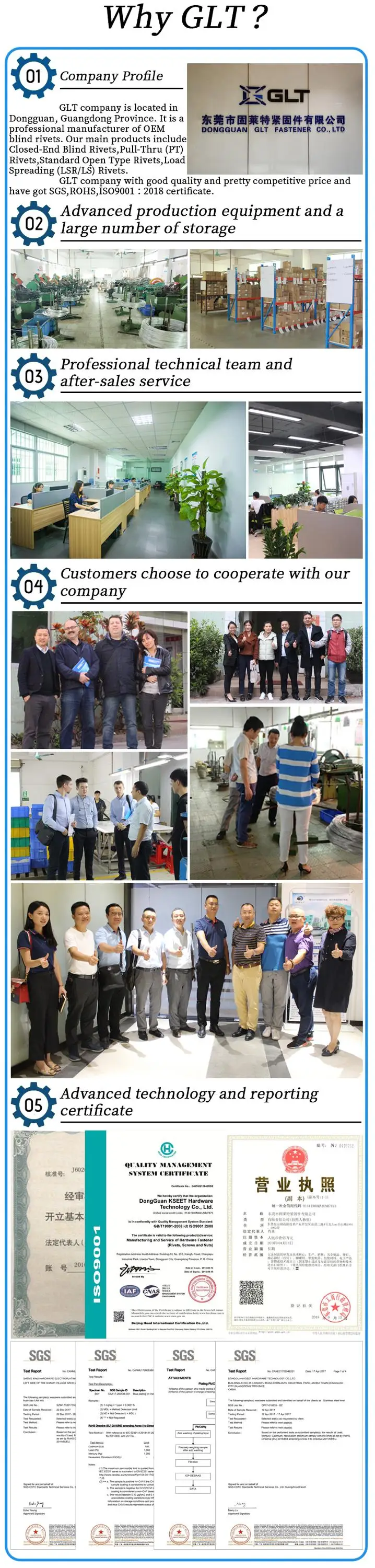 Avdel Sealing Plug Rivet High-Pressure Series - Blind Sealing Plug 02961