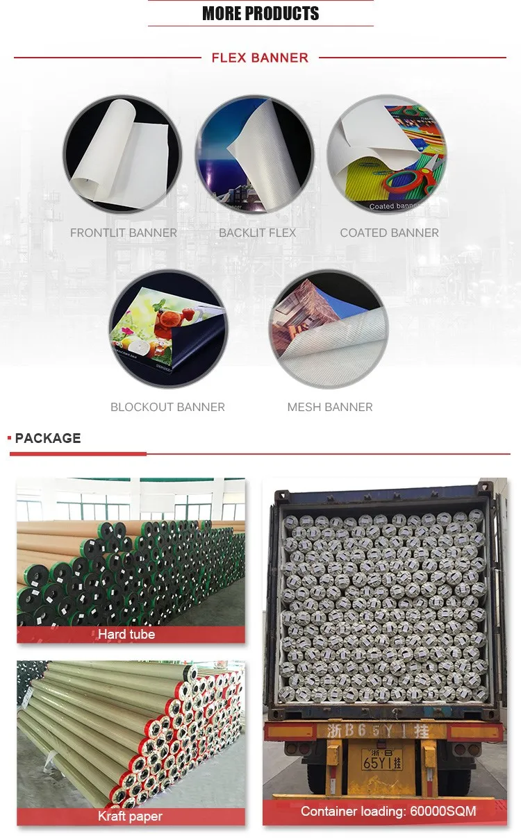 PVC Flex Banner - Durable, Printable Advertising Material