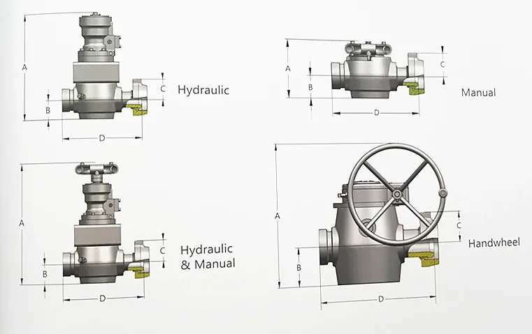 API 16A Oilfield Wellhead Plug Valve & Repair Kit - Lake