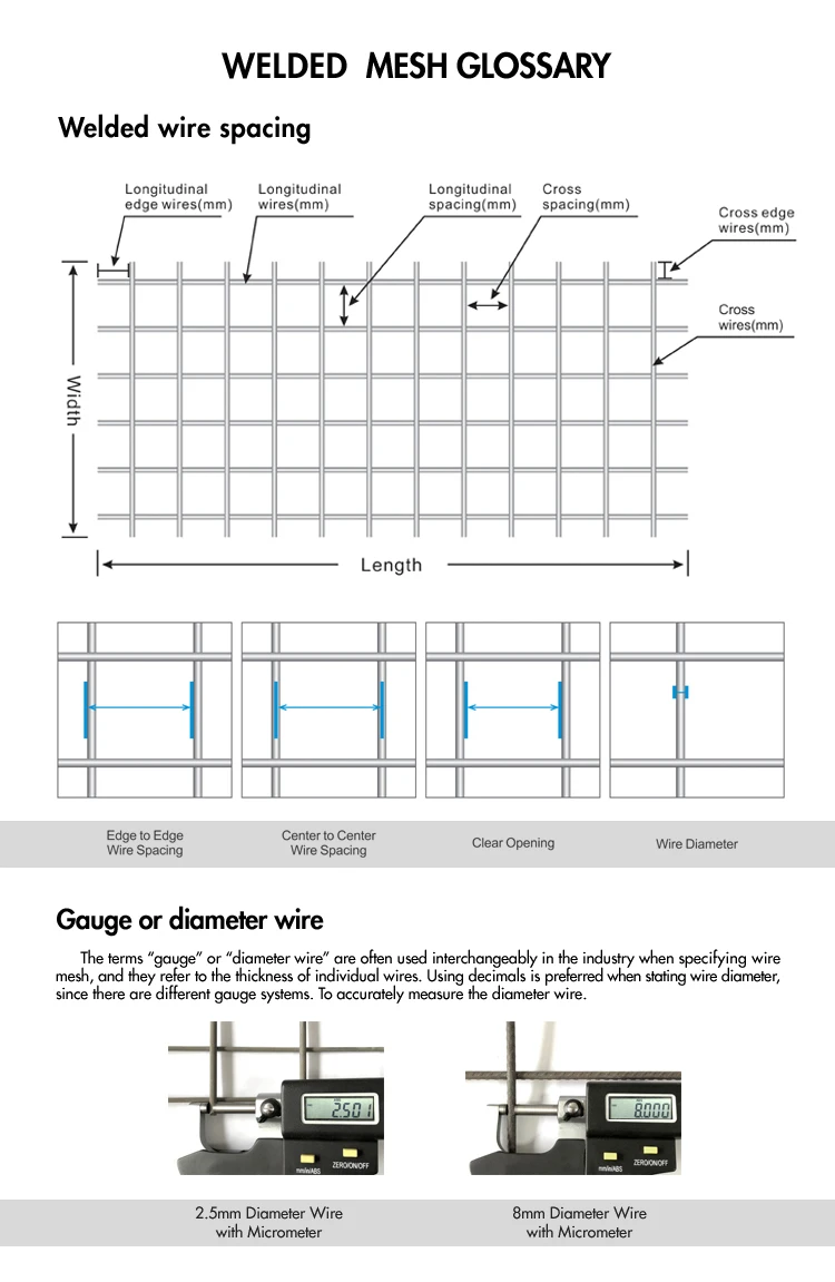 3mm 4mm Steel Matting Galvanized Welded Wire Metal Mesh Panel Sheets ...
