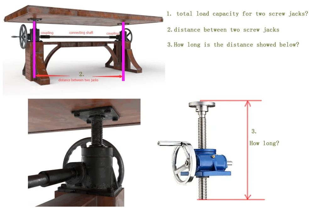 Hand Wheel Screw Jack Lifting Manual Worm Screw Jack - Buy Hand Wheel ...