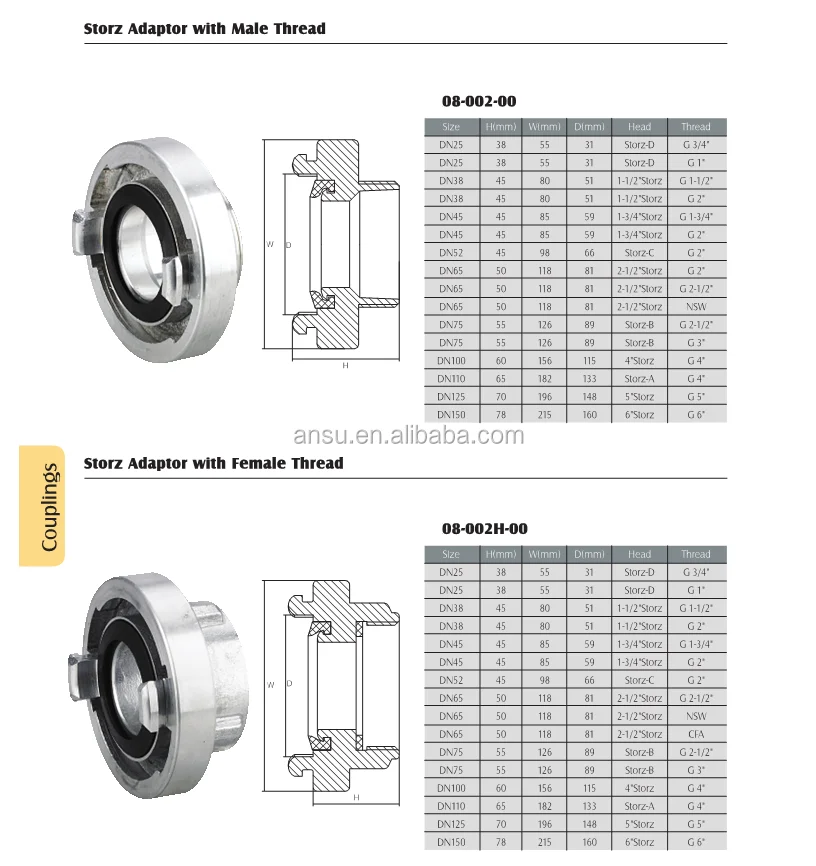 Fire Hose Storz Adaptor with Female Thread - Reliable Coupling